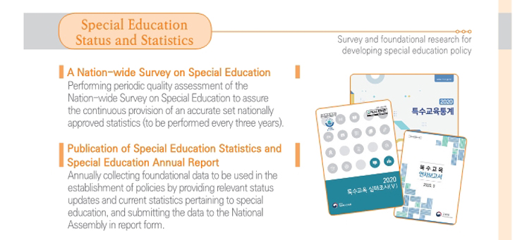Basic Policy Research And Survey